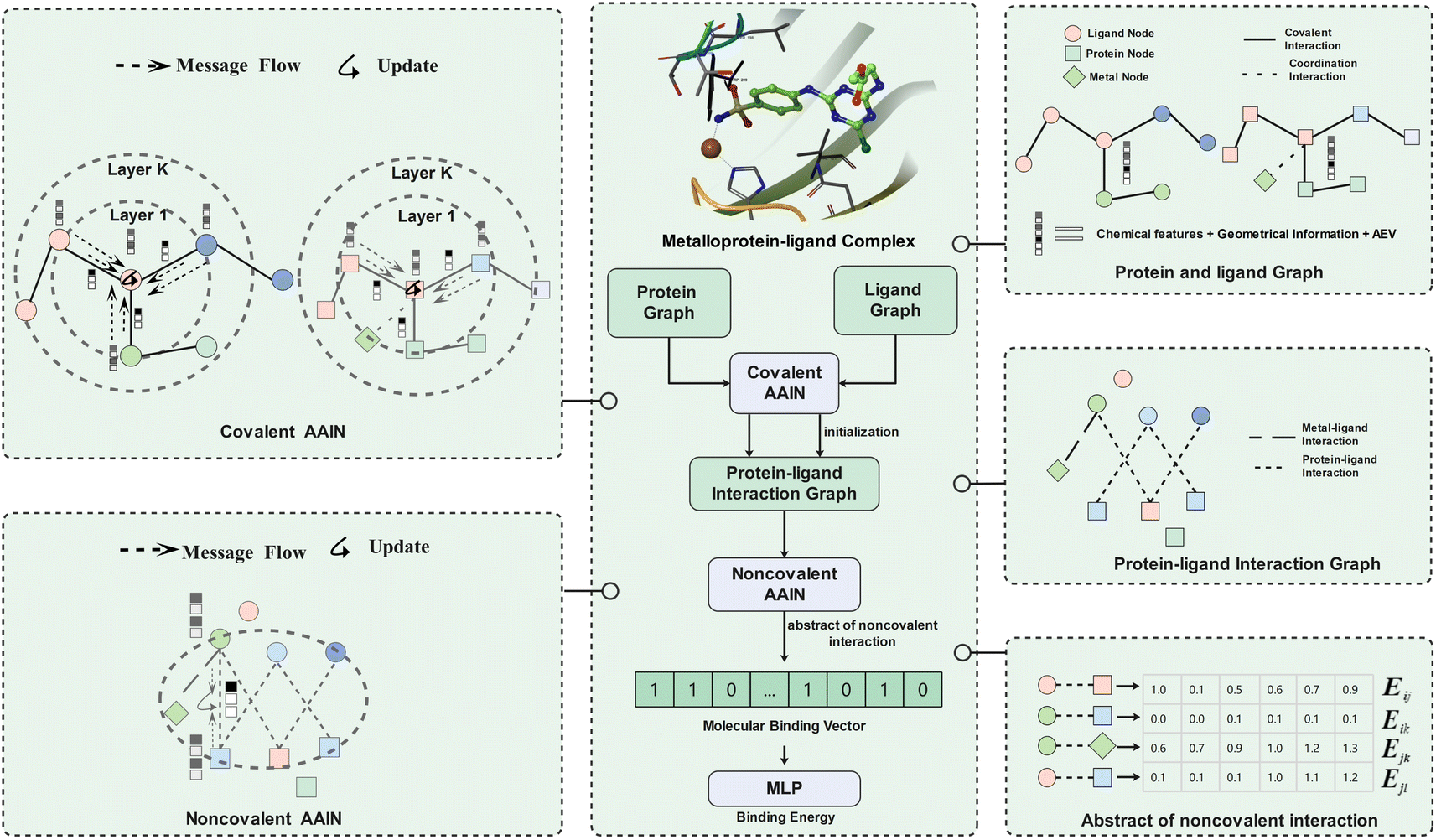 Odin Zhang [Haotian Zhang/张昊天] | Home
