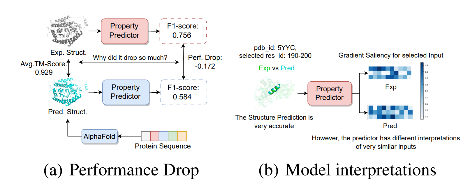 Odin Zhang [Haotian Zhang/张昊天] | Home